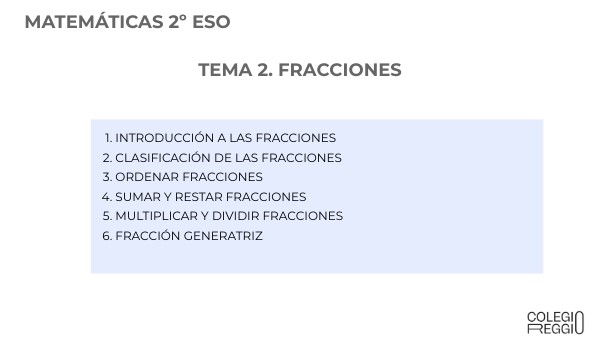 MAT2_T2_FRACCIONES | Genially