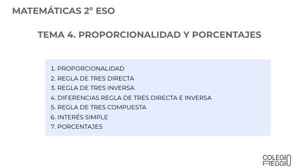 MAT2_T4_PROPORCIONALIDAD Y PORCENTAJES | Genially