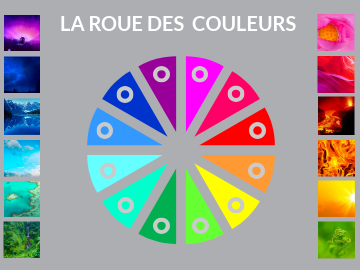 LA ROUE DES COULEURS | Genially