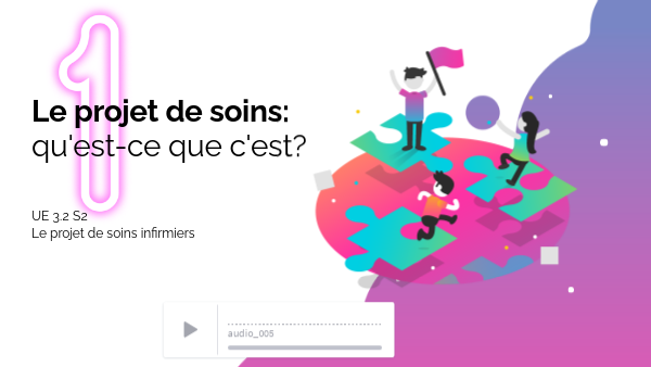 Copie - le projet de soins | Genially