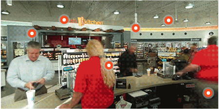 Test GIF overview | Genially
