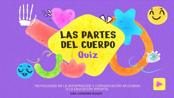 Quiz partes del cuerpo