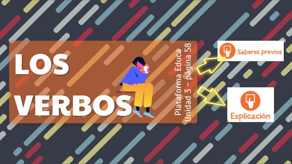 Los verbos | Genially