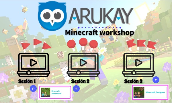 Arukay sesiones 1, 2 y 3 | Genially