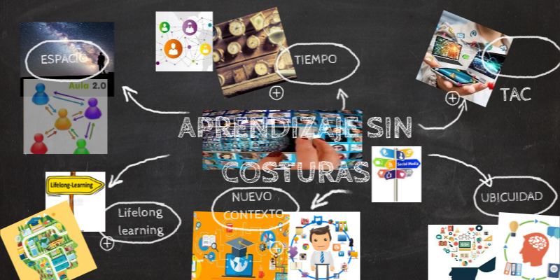 Aprendizaje sin costuras