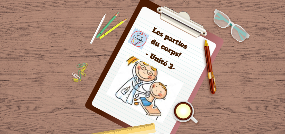 Les parties du corps | Genially