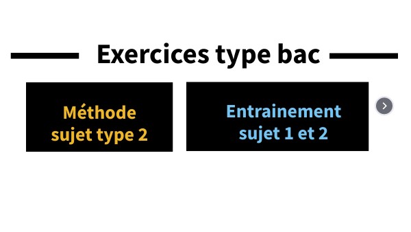 méthodologie type 2 | Genially