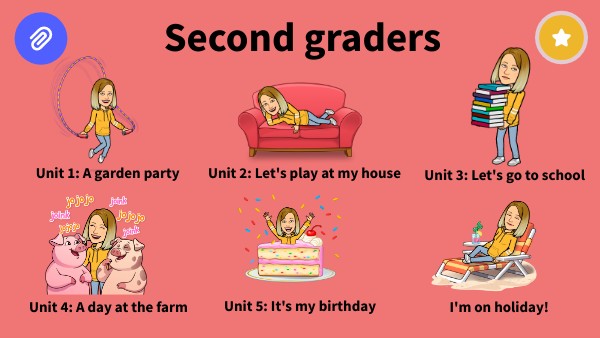 All about us 2 | Genially