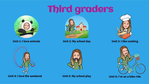 libro tercero all about us | Genially