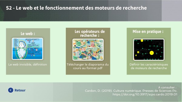 S2 - Le web et le fonctionnement des moteurs de recherche | Genially