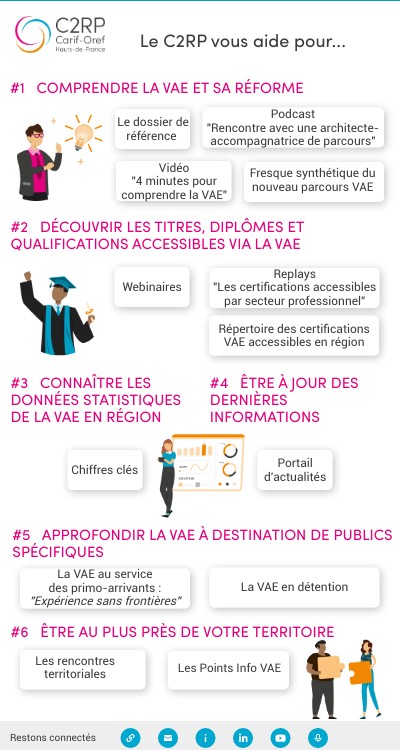 Ressources et outils Réforme VAE