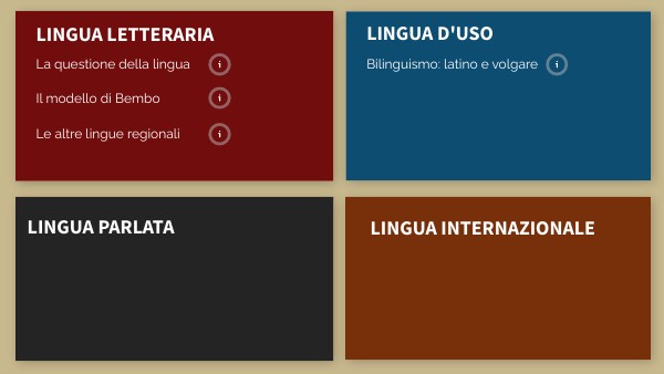 lingua 4b | Genially