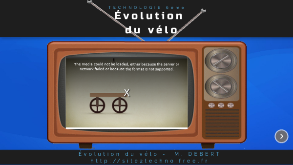 Velo-Evolution | Genially
