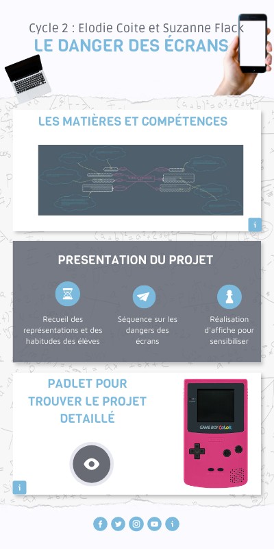 Projet EMI | Genially