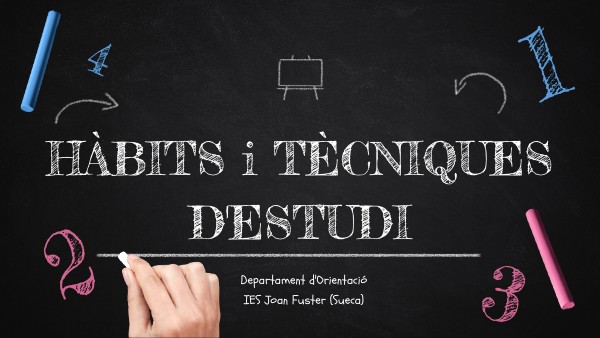 TÈCNIQUES D'ESTUDI | Genially