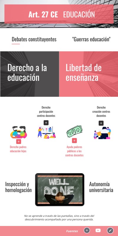 DDFF G2 Educación