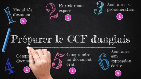 préparer son CCF d'anglais - 2022 | Genially