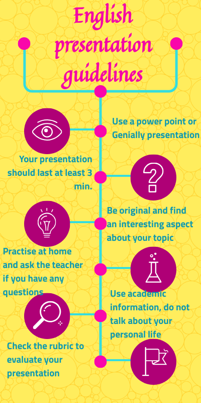 English presentation