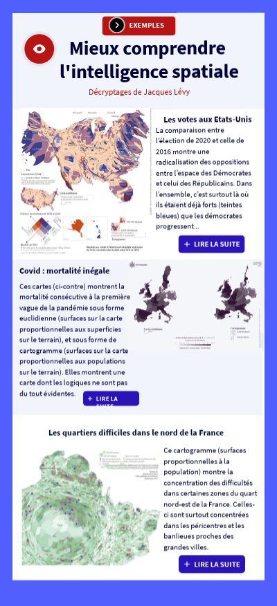 Intelligence-spatiale | Genially