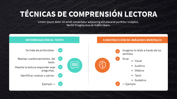 Técnicas de comprensión lectora | Genially