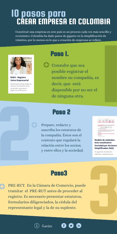 5. Pasos para crear empresa en Colombia
