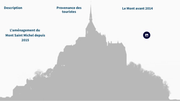 Mont Saint Michel- élèves | Genially