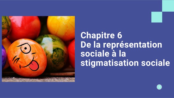 CH6. stereotypes, préjugés | Genially