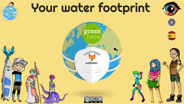 Water FootPrint | Genially