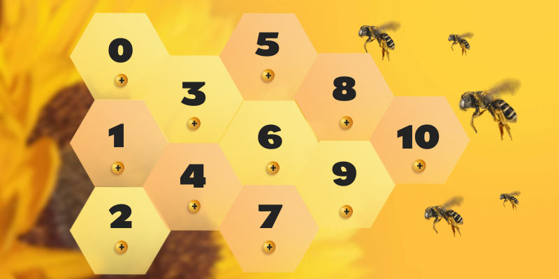 Numbers 0-10 | Genially