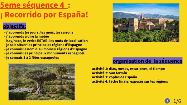 2024/2025 5eme séquence 4: recorrido por Espana | Genially