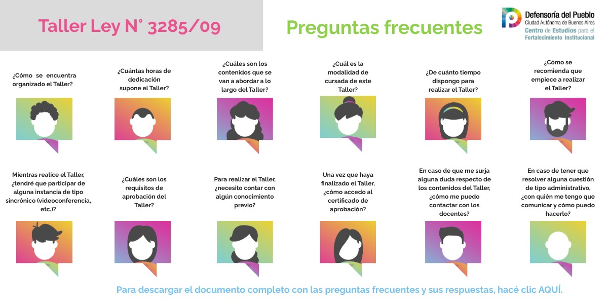 Taller Ley N° 3285/09 - Preguntas frecuentes | Genially