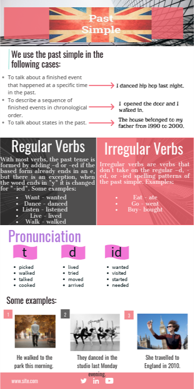 Past simple