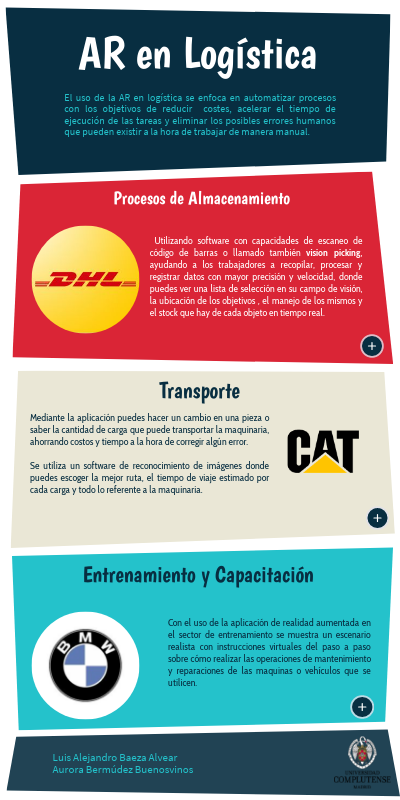 AR en logística