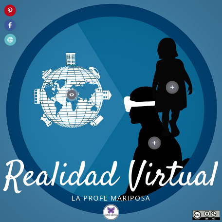 El uso de la VR en educación | Genially