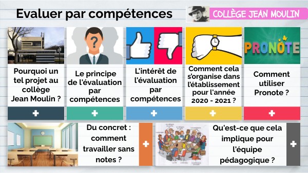 Evaluer par compétences_Collège Jean Moulin Montreuil 93