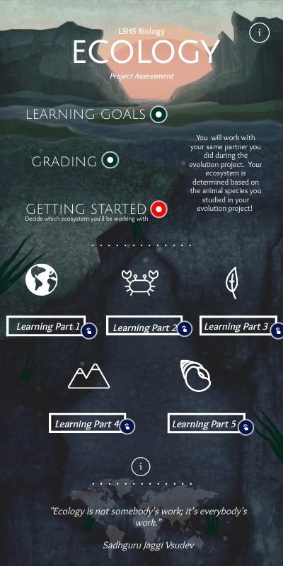 Ecology Project Assessment | Genially