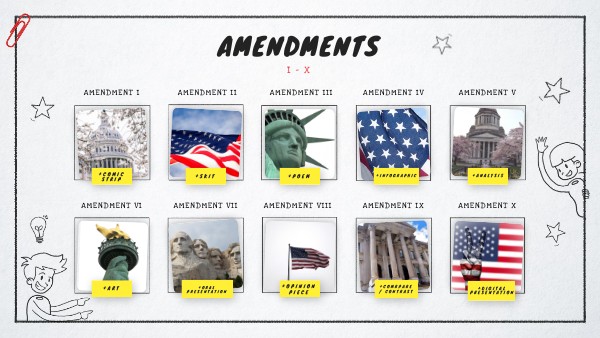 Choice Board: Amendments I-V | Genially