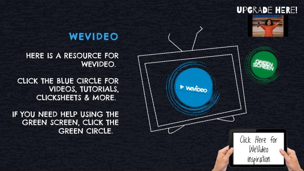 Wevideo (FISD) | Genially