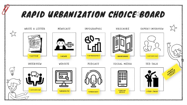 Rapid Urbanization Choice Board | Genially