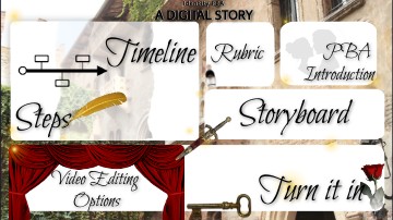 R&J- Identity PBA - A digital story | Genially