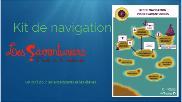 kit de navigation | Genially