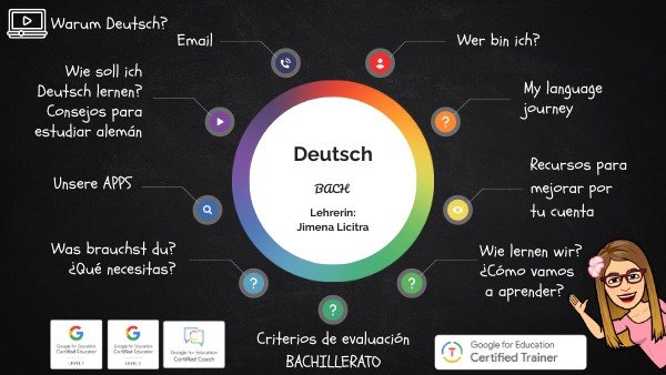 PRESENTACIÓN BACH - 23/24 | Genially