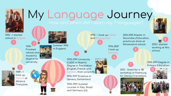 My language journey - English