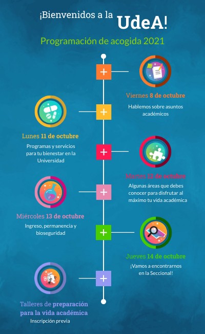 Programación de acogida | Genially