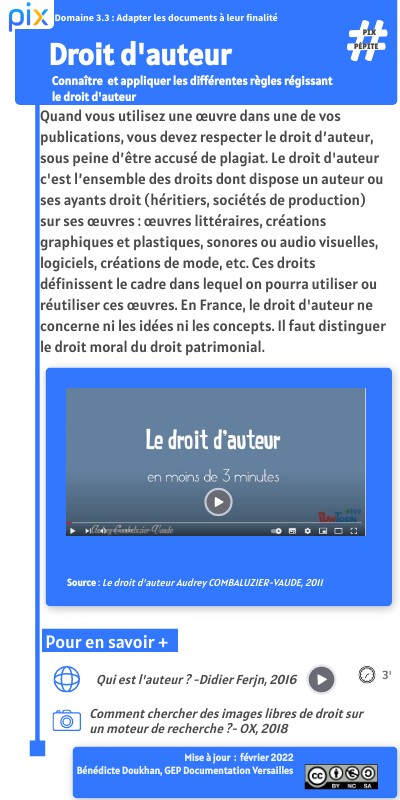 PixPépite - Droit d'auteur | Genially