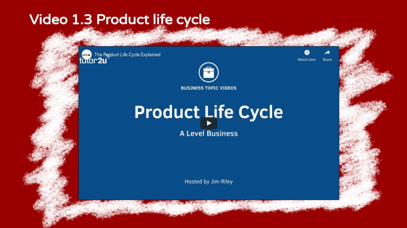 Video 1.3-Product life cycle