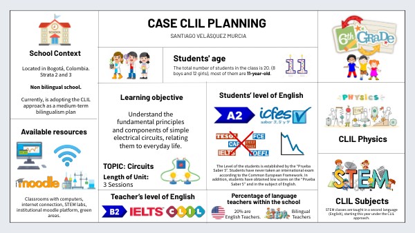 Case CLIL Planning (Santiago Velásquez Murcia) | Genially
