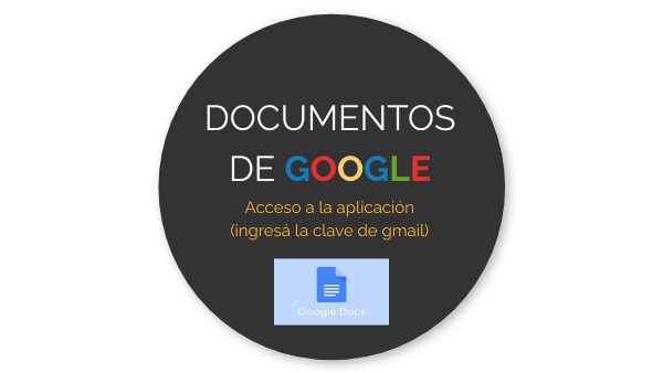 Google docs | Genially