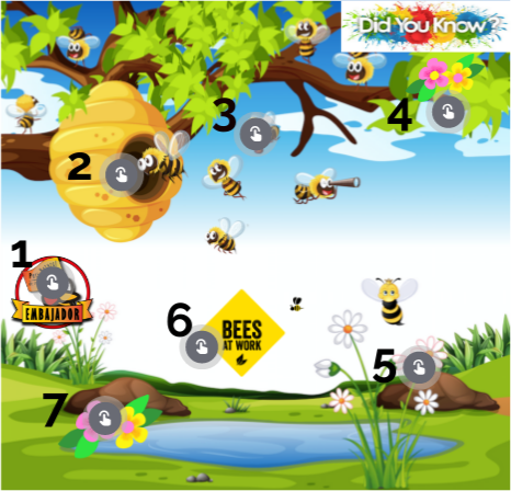 2nd graders bees | Genially