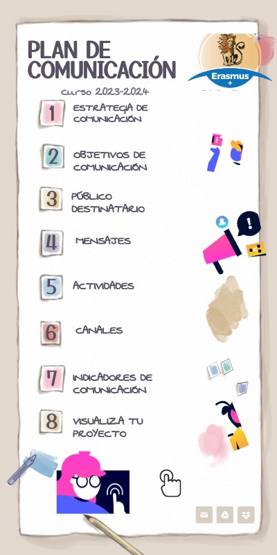 PLAN DE COMUNICACIÓN | Genially